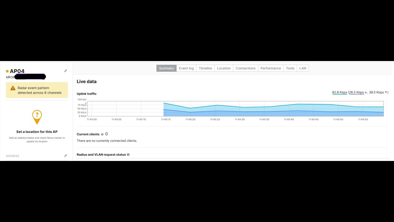 Radar event pattern detected across 8 channels
