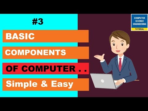 Basic Components of a Computer System in Hindi