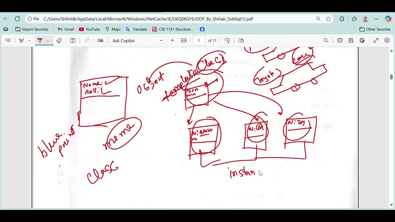 Object Oriented Programming By Shihab Siddiqi