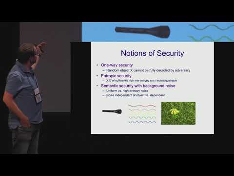 Cryptographic Sensing