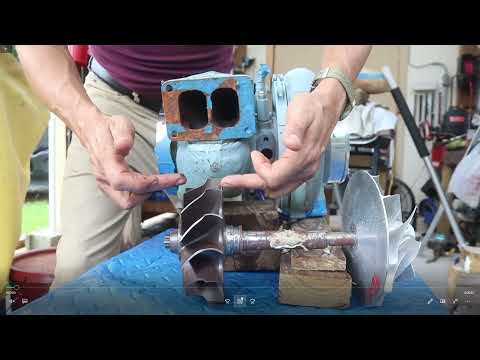 The Turbocharger Explained / CLIP