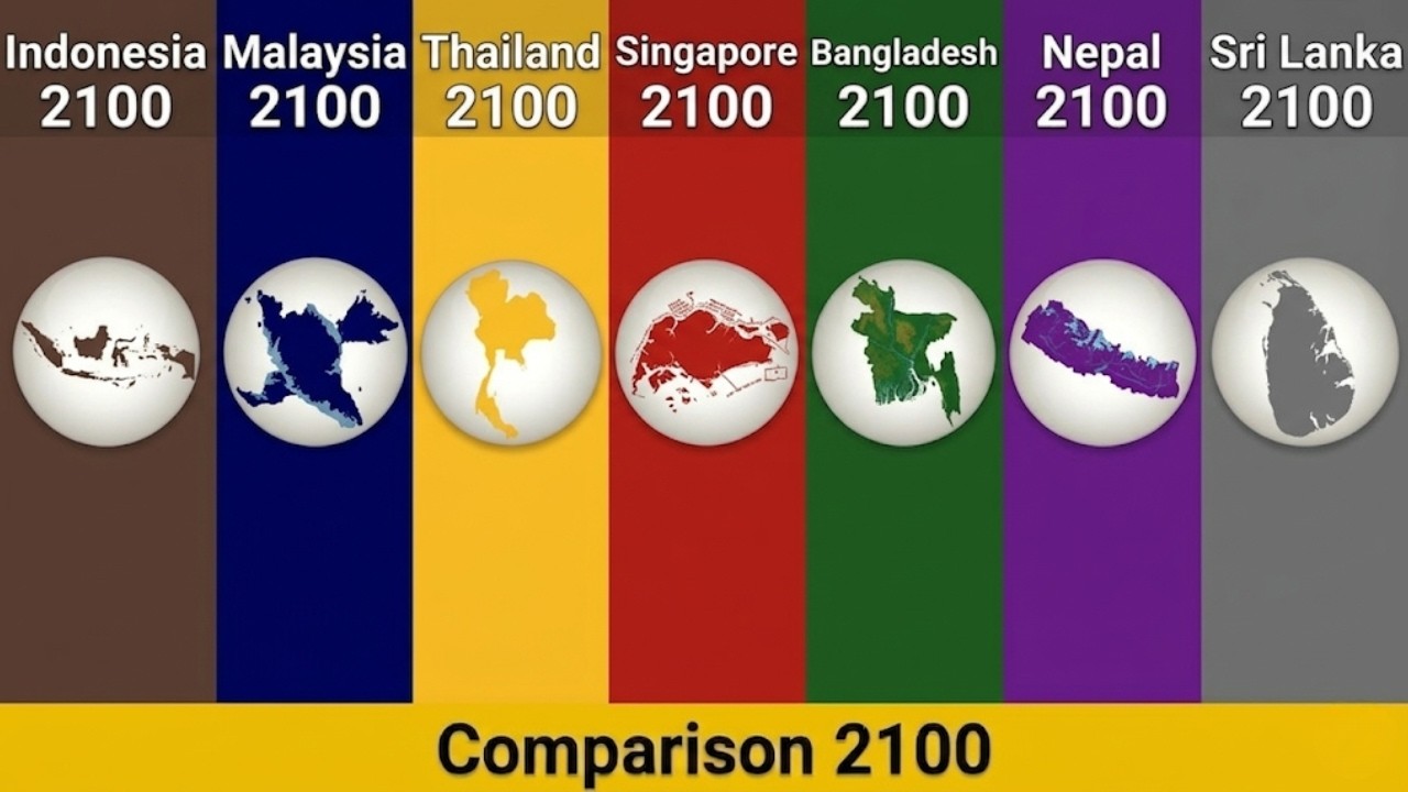 Indonesia vs Malaysia vs Thailand vs Singapore vs Bangladesh vs Sri Lanka | Country Comparison 2100