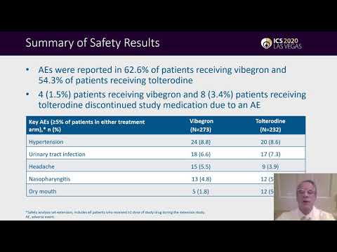 #440 Once-Daily Vibegron 75 mg Improves Quality-of-Life and Incontinence Efficacy Endpoints in P...