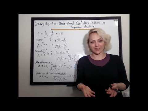 Confidence Interval in Regression Analysis