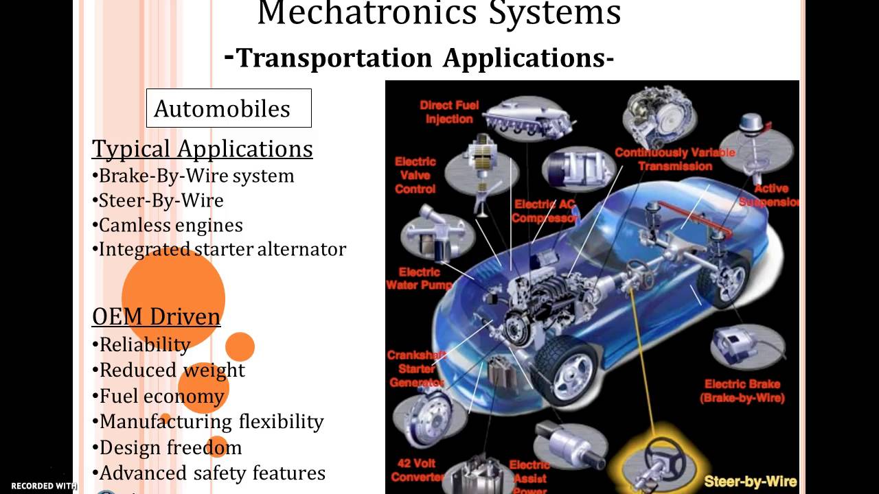 Introduction to Mechatronics