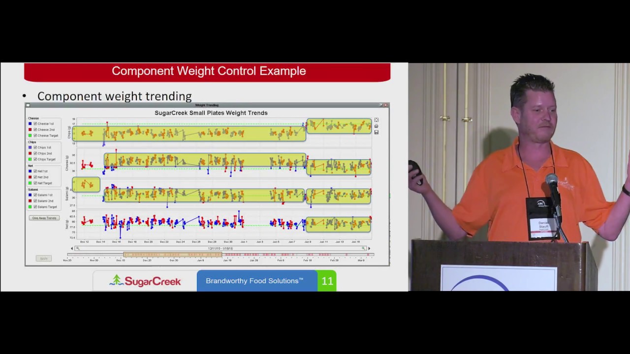 Implementing SCADA in Food Manufacturing- Craig Langhals & Dan Stauft of SugarCreek @ ARC Forum 2017