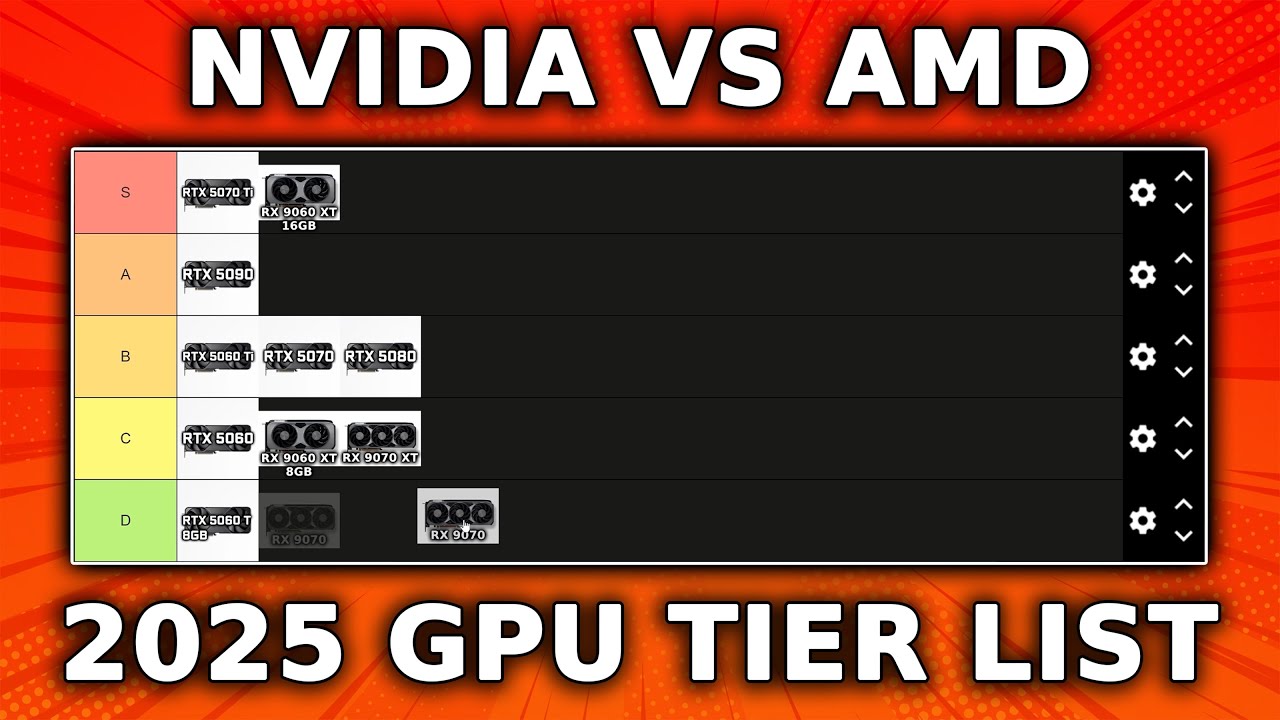 Late 2025 New GPU Tier List - AMD & Nvidia