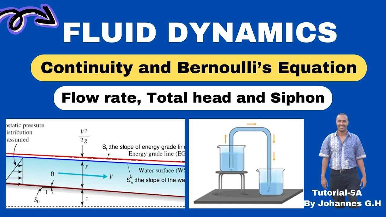 Part-1 : Continuity and Bernoulli’s equations, Branched pipes, total head of water, tapered pipe