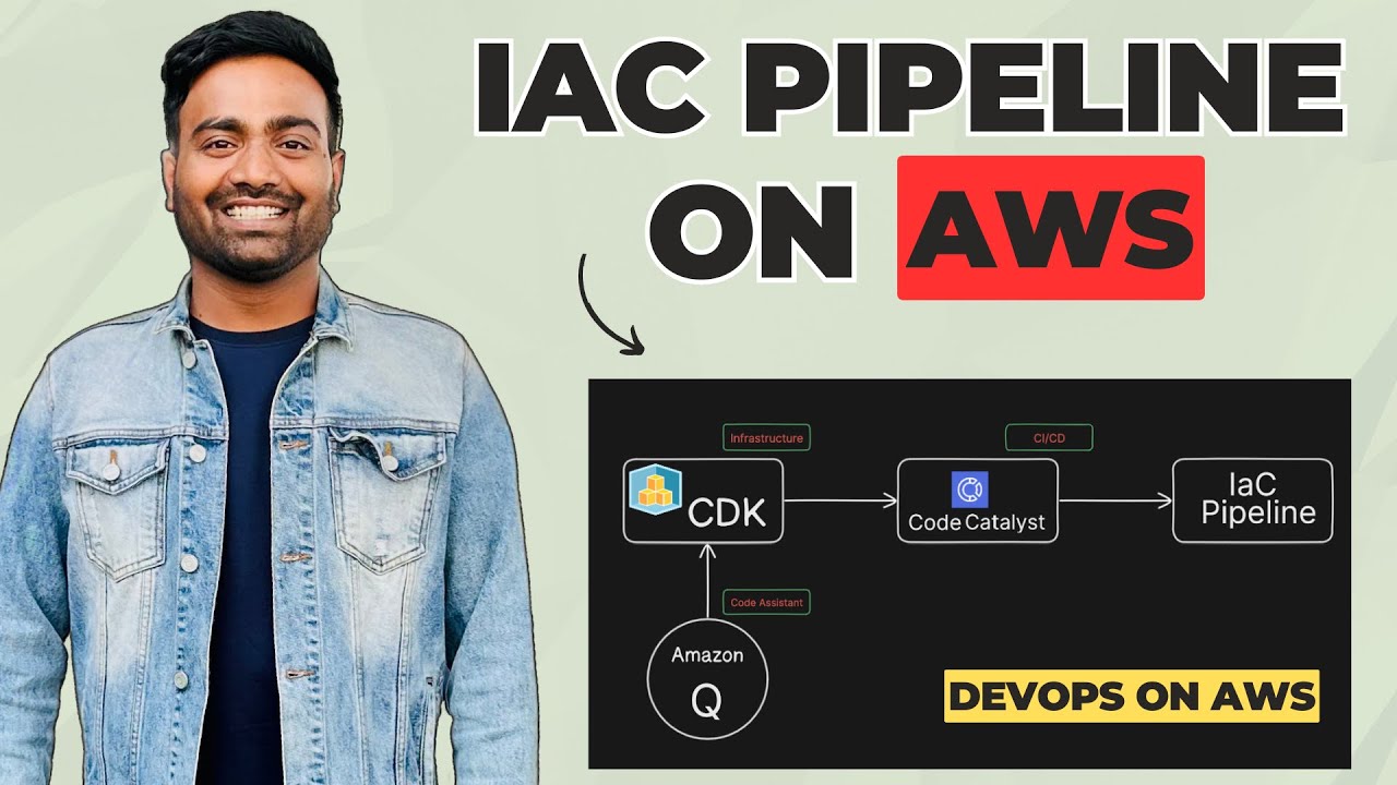 Amazon CodeCatalyst Explained with Demo