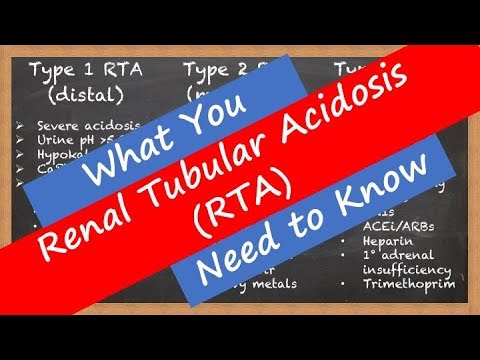 Renal Tubular Acidosis (RTA) Board Review - What You Need to Know