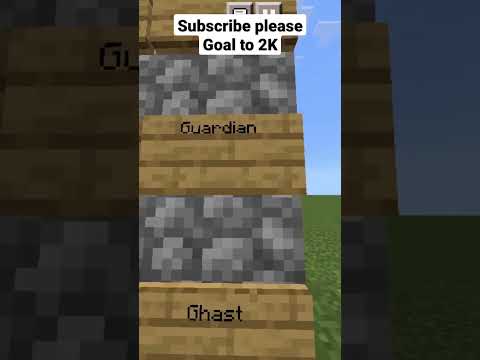 My Minecraft mob tier list