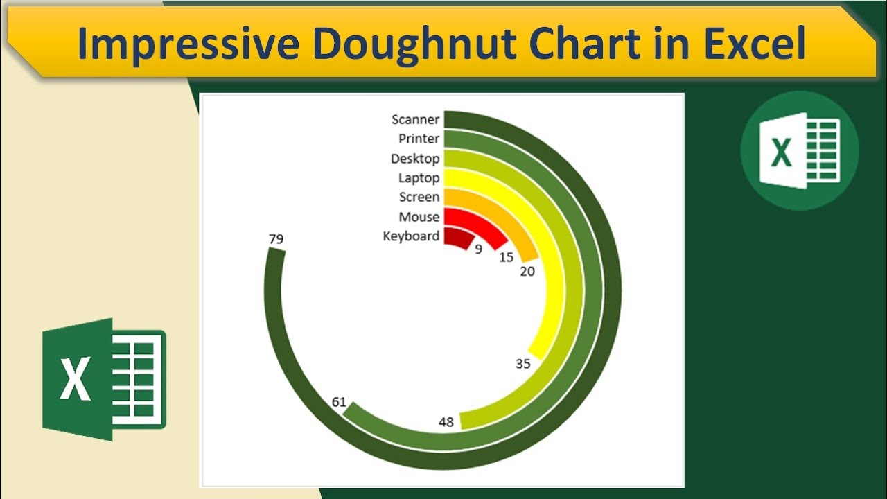 Impressive Doughnut Chart in Excel
