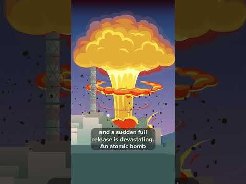 Why Hiroshima and Nagasaki Don't Look Like Chernobyl