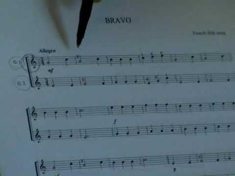 How to Read Guitar Sheet Music