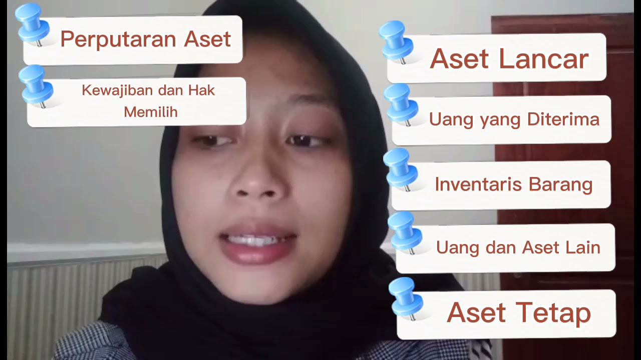 Aspek Keuangan Manajemen dalam Ritel