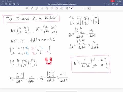 Inverse of a Matrix using Cofactors