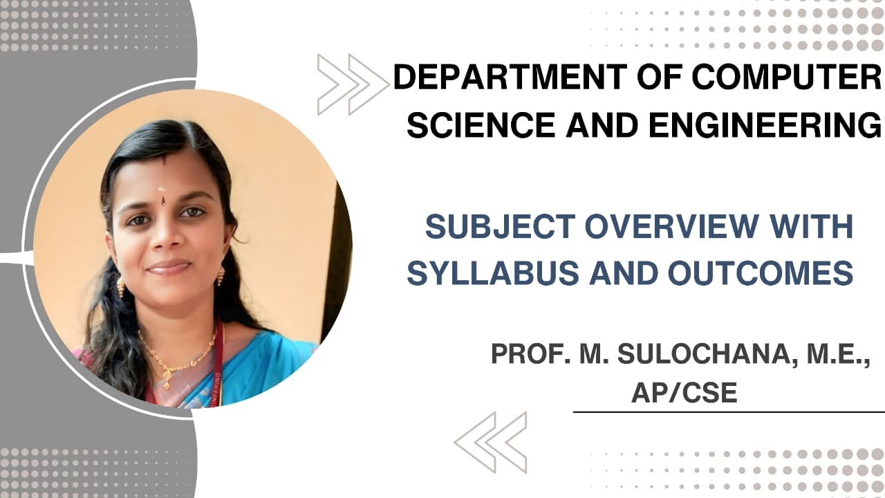 CCS356: OBJECT ORIENTED SOFTWARE ENGINEER