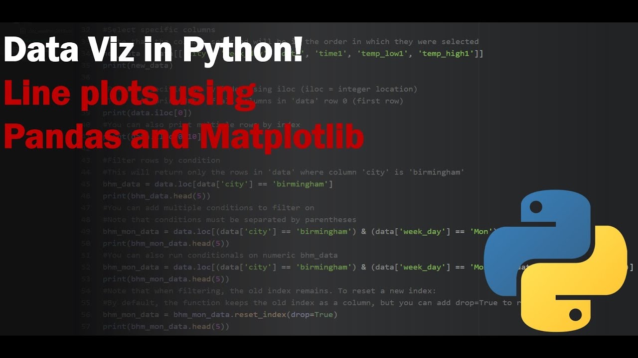 Data Visualization in PYTHON - Using PANDAS and MATPLOTLIB to create a line plot