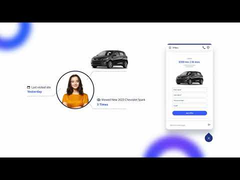 Website Optimization and Engagement for Dealerships