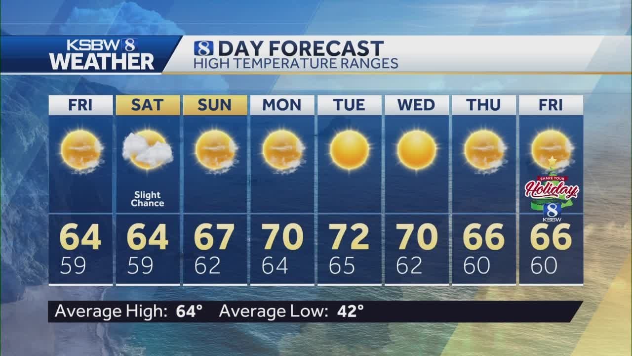 Mostly sunny Friday, breezy and cool