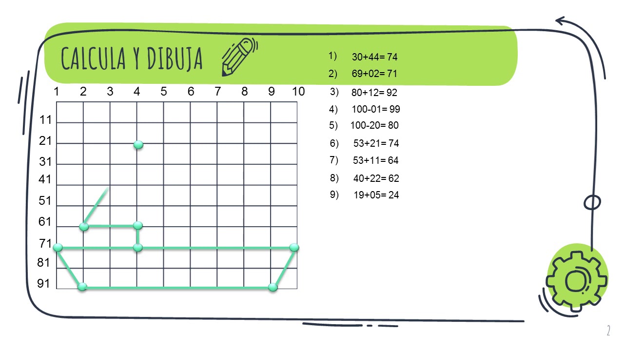 Calcula y Dibuja