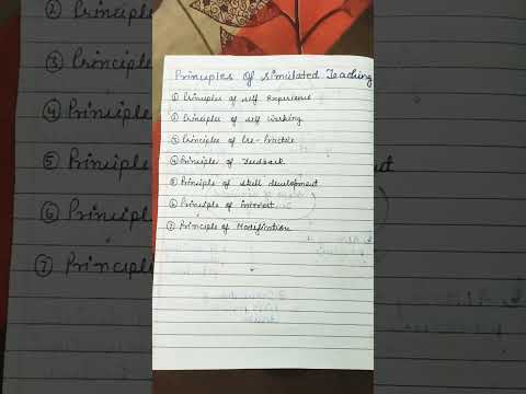 #Shorts#Simulated Teaching#Principles Of Simulated Teaching Flow chart#Aspects Of Language Teaching#