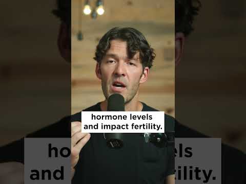 Testosterone Levels Dropped 37% in Young Men