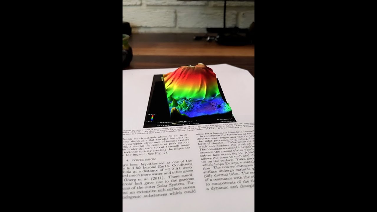 Data Visualization in Augmented Reality