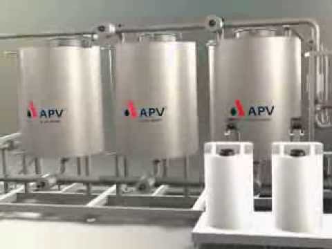 Efficient Cleaning with SPX Clean In Place CIP System