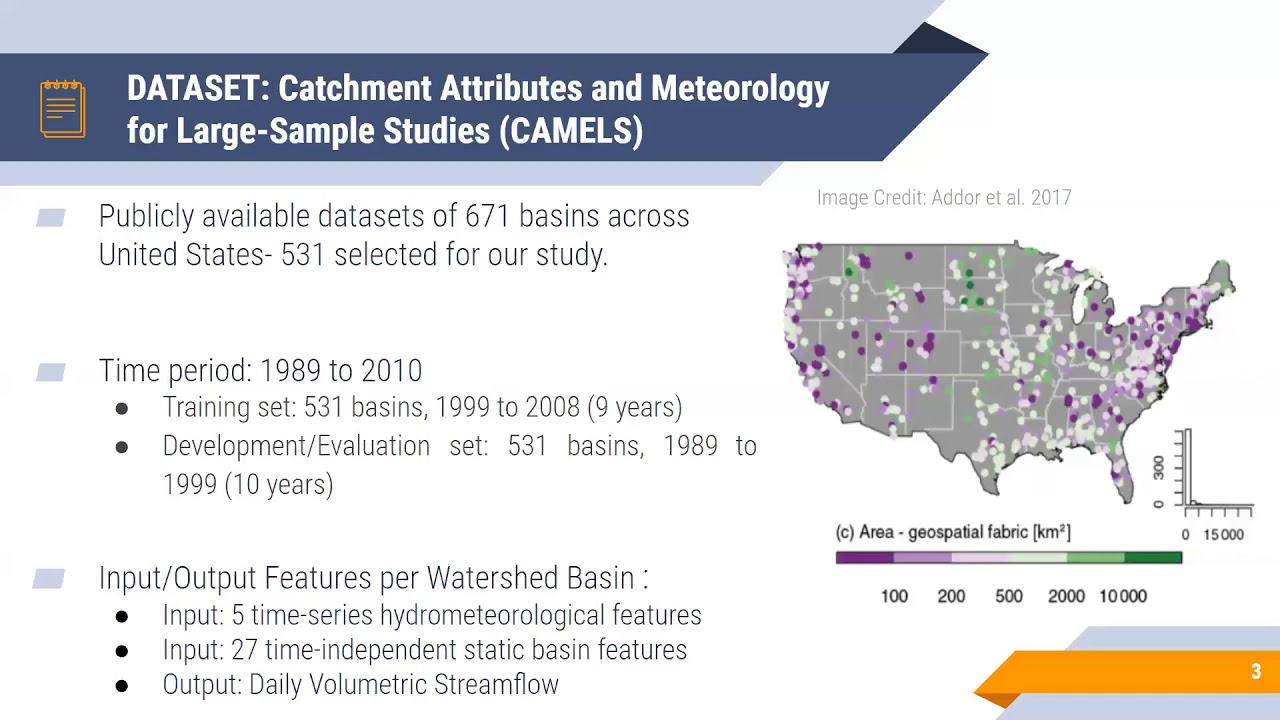 Stanford CS-230: Streamflow Forecasting with Deep Learning Methods