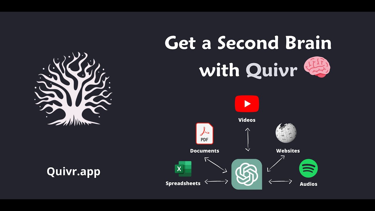 How to Install locally a private RAG Second Brain - Quivr 🧠 - Chat with PDF, CSV, Apps