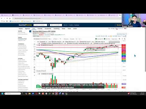 Morning Pre-Market Show