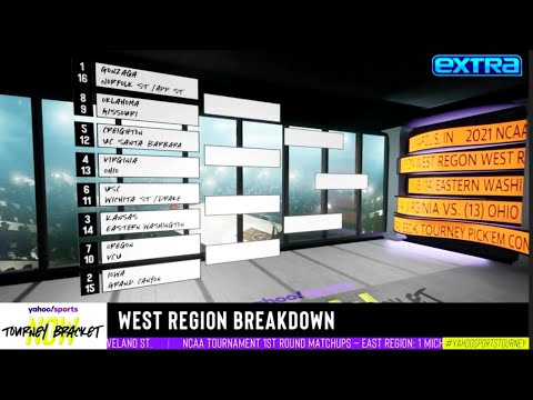 The Yahoo Sports Tourney Pick’em Bracket Makes March Madness Exciting