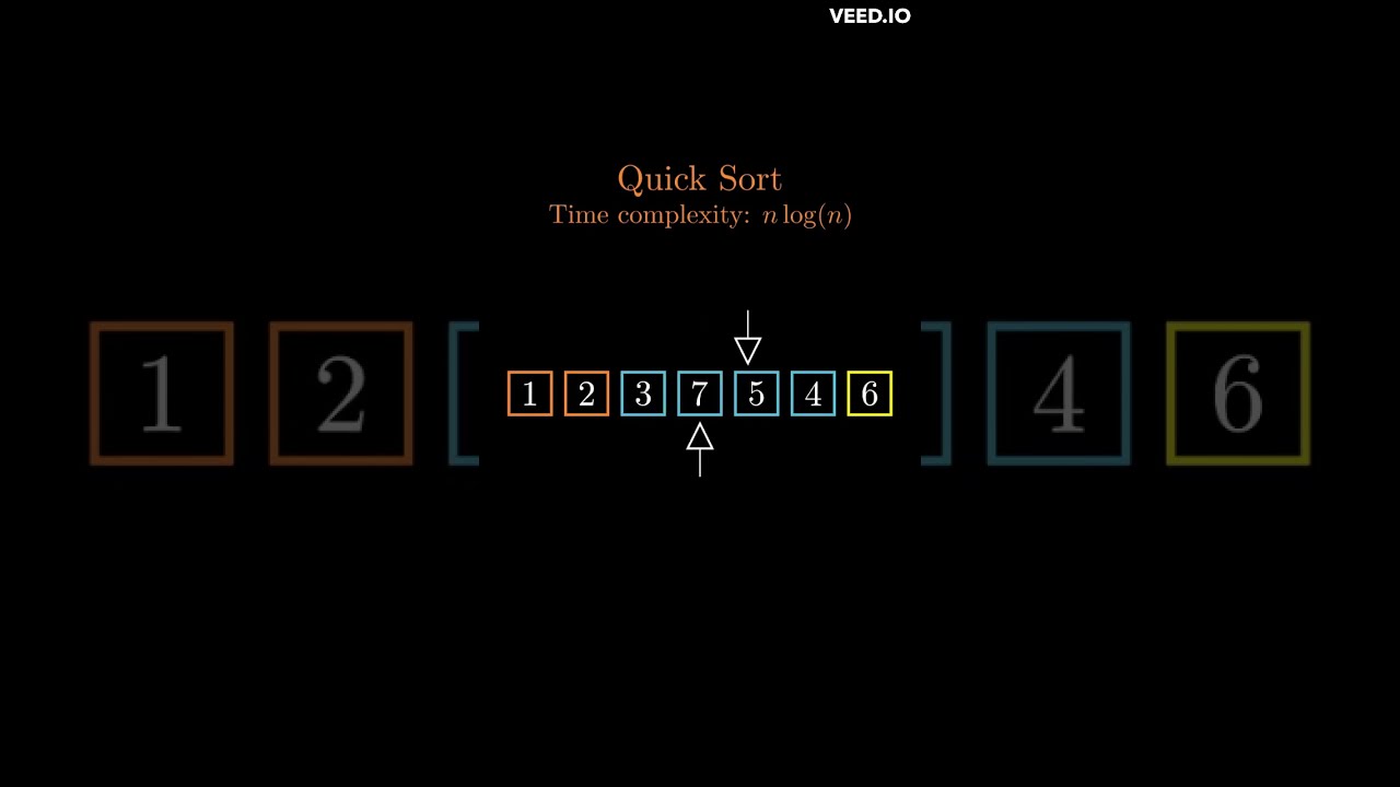 How does quick sort work