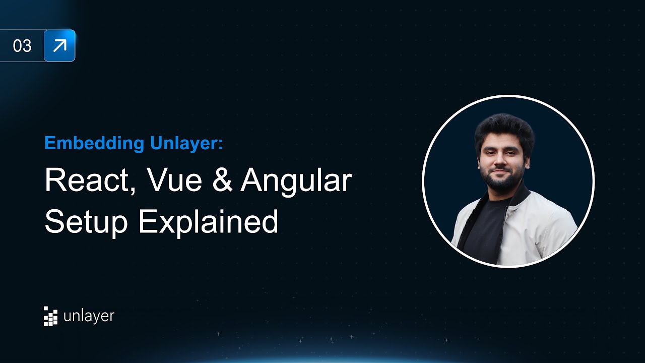 Embedding Unlayer in React, Vue & Angular Apps | Framework Integration Guide