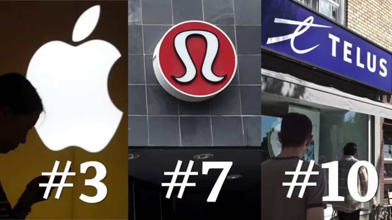 Are these really the top places to work in Canada?  | The Bottom Line