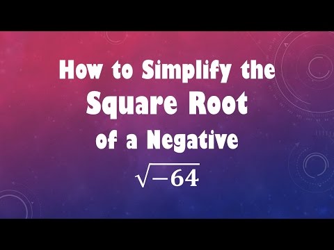 How to Simplify the Square Root of a Negative: sqrt (-64)