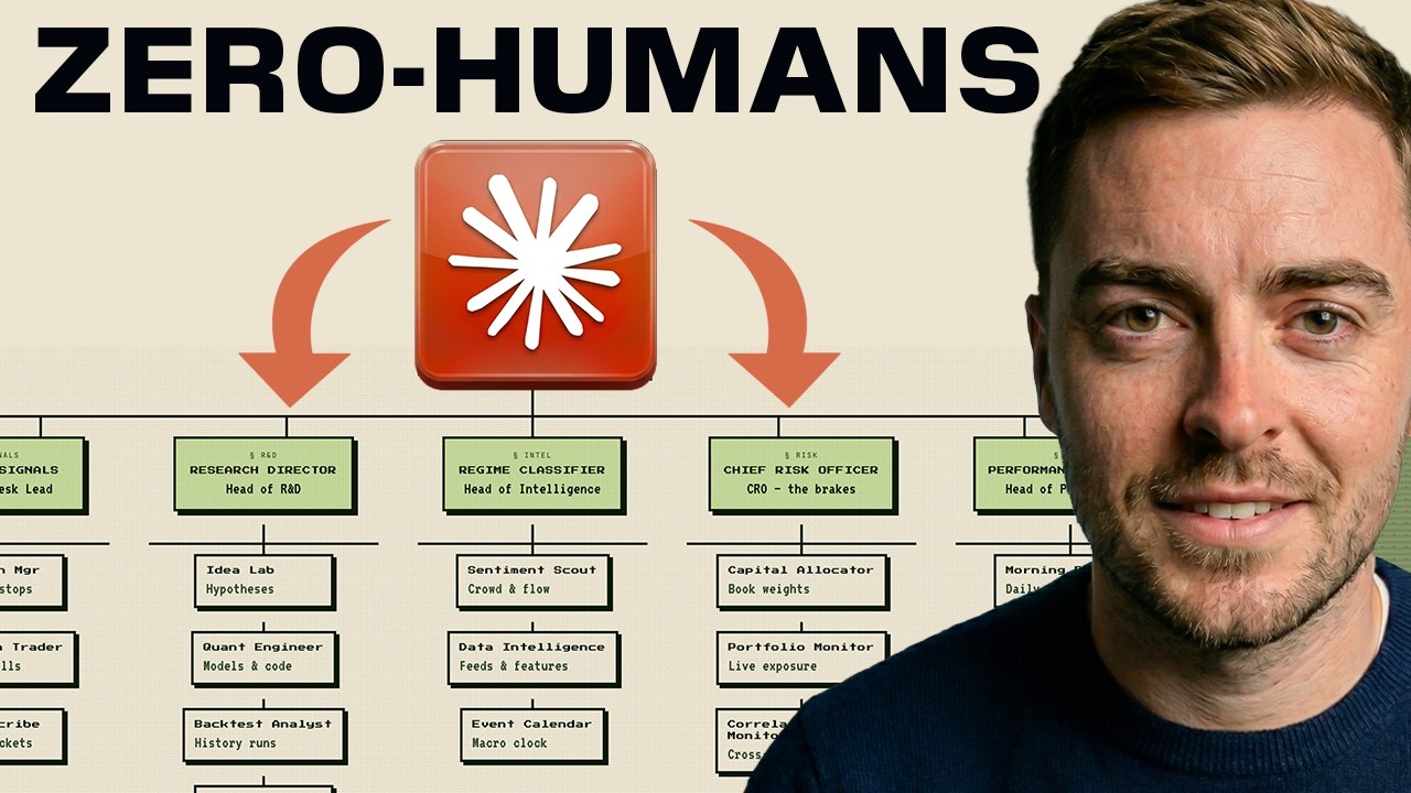 The Simplest Way to Start Your Own Ai Agent Trading Team