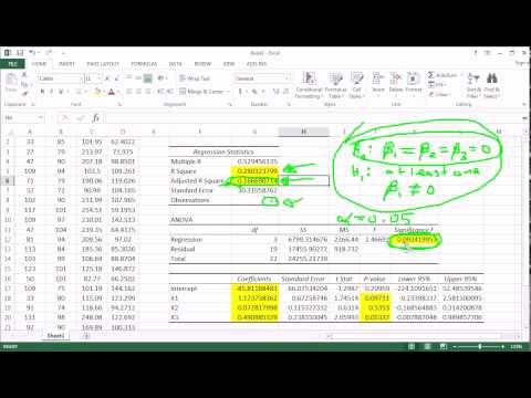 Multiple regression using Excel | Tutorials Made Easy