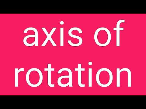 Axis Of Rotation Definition & Meaning
