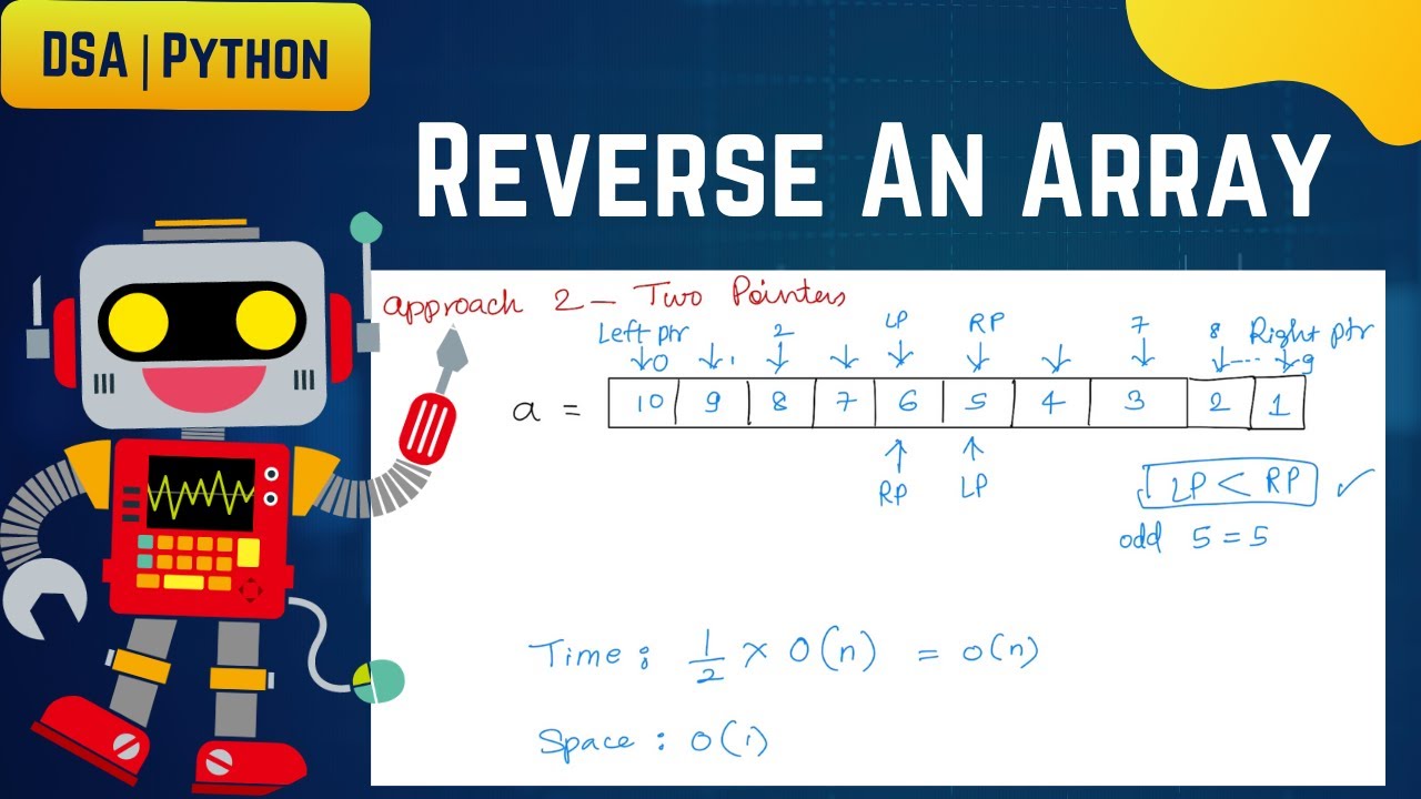 #8 Reverse Array in Python | LeetCode + HackerRank Problems