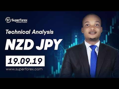 Forex Technical Analysis - NZD/JPY | 19.09.2019