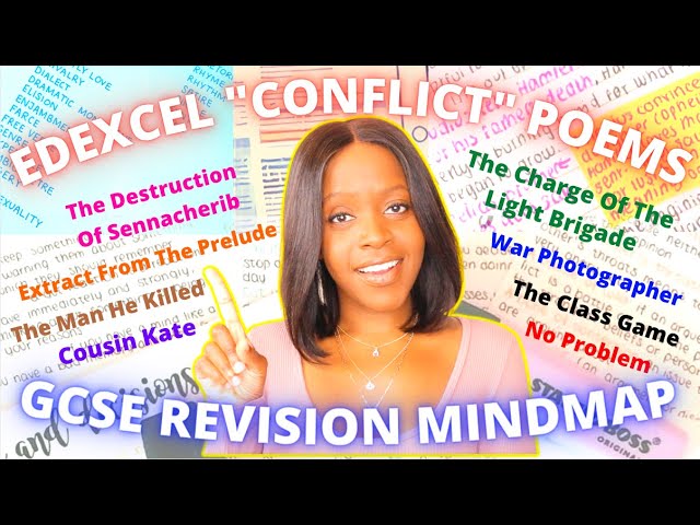 Essential Quotes and Analysis for Edexcel Conflict Poetry: A ...