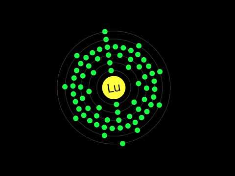 What is LUTETIUM?