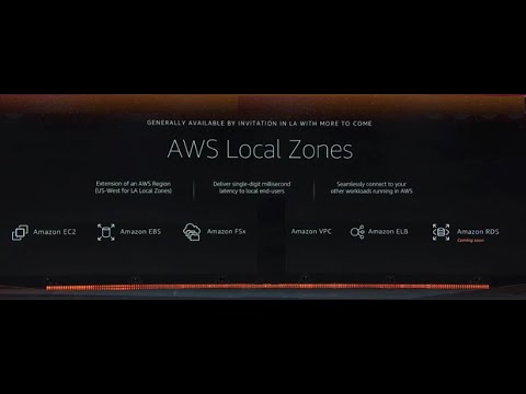 Low Latency with AWS Local Zones