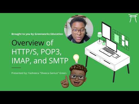 Understanding Protocols HTTP, HTTPS, POP3, IMAP & SMTP