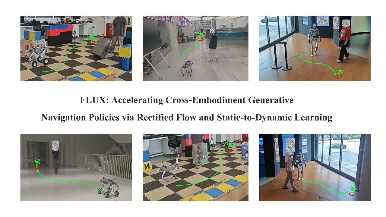 FLUX: the first FLow-based Unified policy for X-platform (Cross-Embodiment) navigation