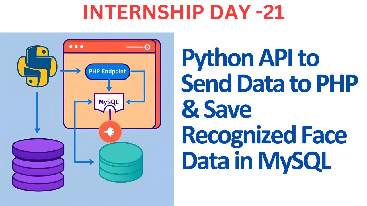 Python API to Send Data to PHP | Save Recognized Face Data in MySQL | Internship Day 21