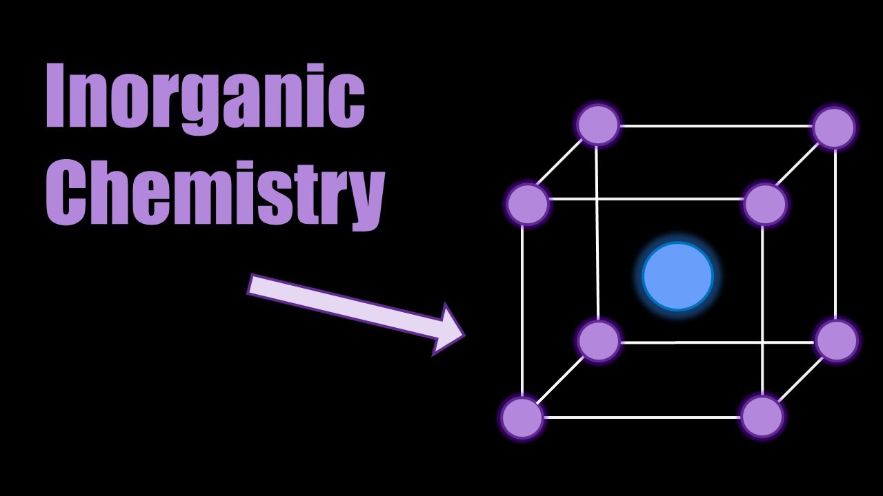 What is Inorganic Chemistry?