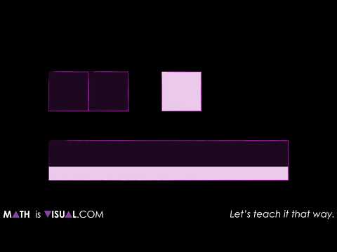 How To Convert Units Of Measurement Visually - Visualizing Measurement and Proportional Reasoning